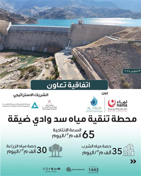 Valued at over OMR 55 million Nama Water Services Signs a Private ...